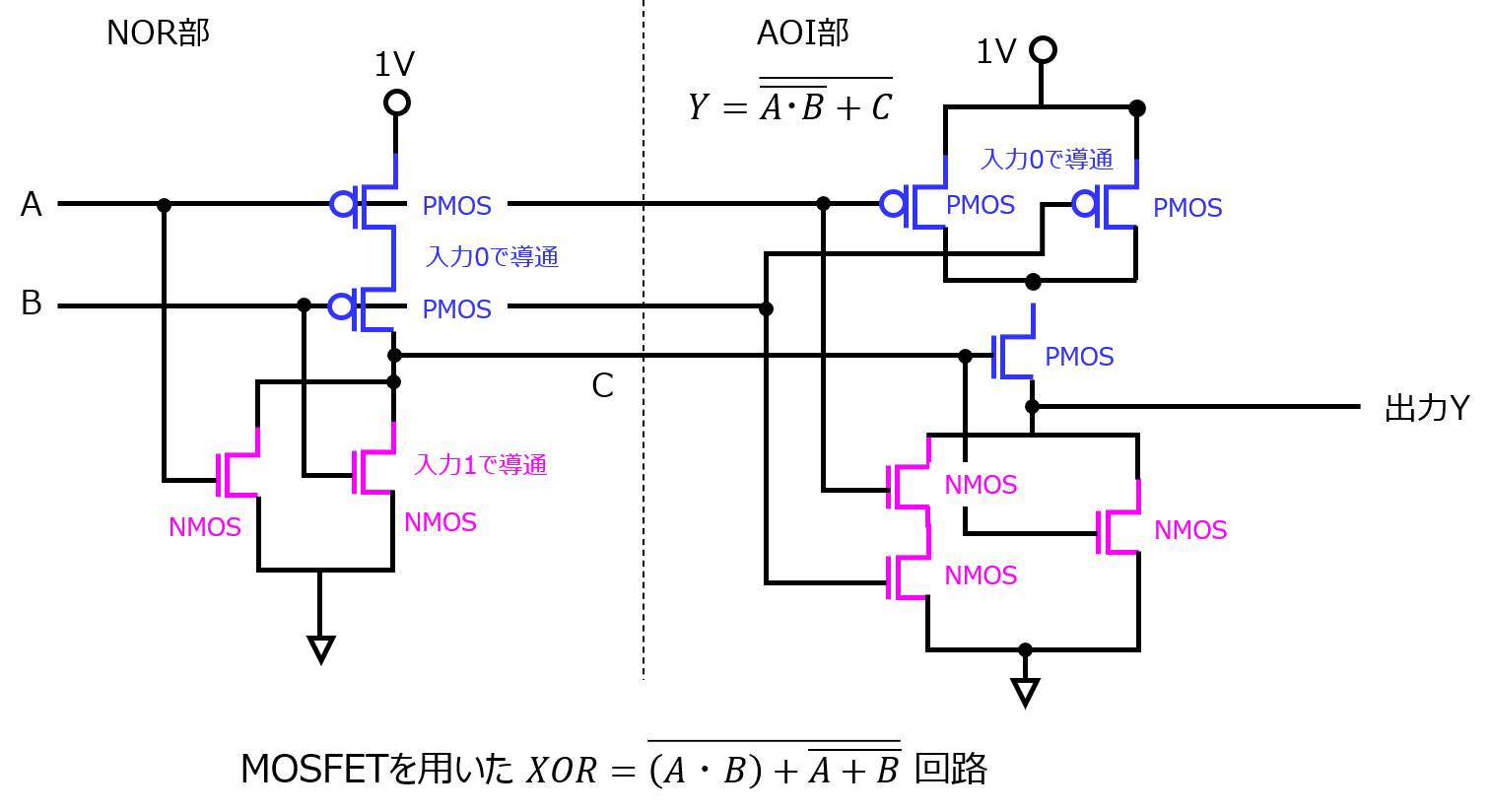 MOSFET(CMOS)を使用したNAND、NOR回路