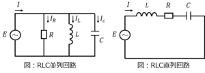 RLC並列回路、直列回路に流れる電流の瞬時値
